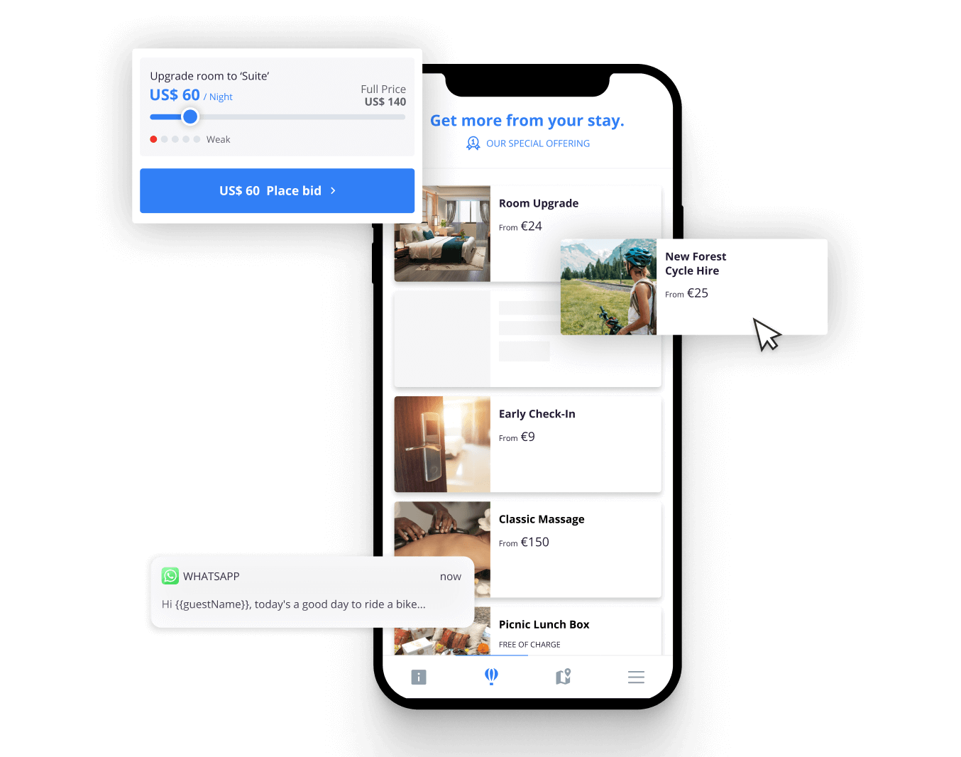 Hotel Customized Upsell Platform