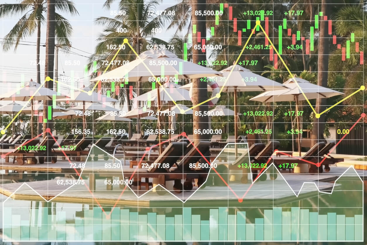 Maximize Your Hotel's Profit Margins | Duve